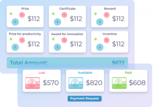 iRewards - Employee Rewards Tool - Swivelt