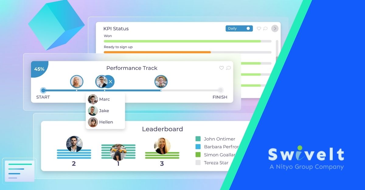 iPerform - The Best Performance Management System in 2024 - Swivelt